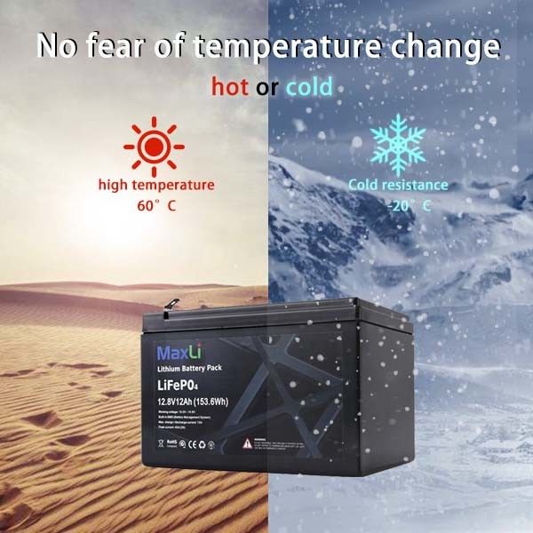 Deep Cycle Rechargable 12v 12ah Lithium Battery Pack For Solar Home Storage